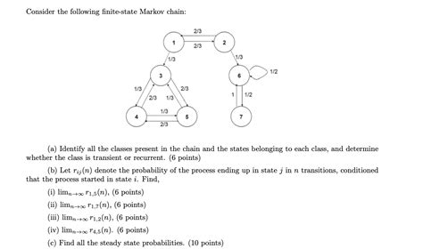 consider the following finite state markov chain 2 3