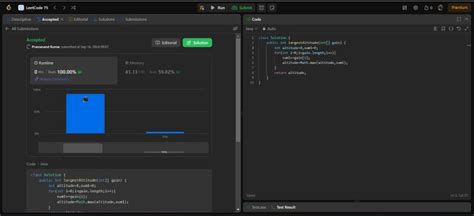 Pramanand Kumar On Linkedin Leetcode Linkedin Java Dsa Coding Challenge Problem Solving