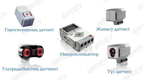 Гироскопиялық датчик Youtube