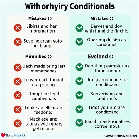 Cách Sử Dụng Conditionals Với Otherwise Trong Ielts Công Thức And Ví Dụ