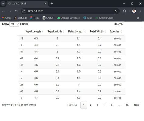 Data table is getting blurred on Shiny dashboard in R - GeeksforGeeks