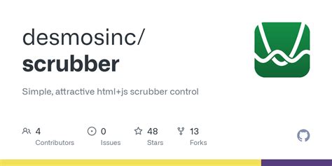 GitHub Desmosinc Scrubber Simple Attractive Html Js Scrubber Control