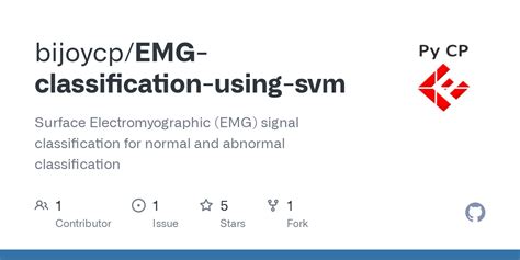 github bijoycp emg classification using svm surface