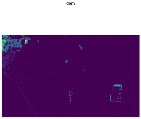 Example Showcasing Io Tasks — Eo Learn 157 Documentation