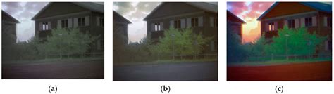 improved color mapping methods for multiband nighttime image fusion