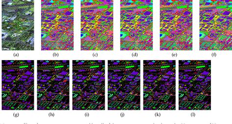 Figure 1 From 3d Octave And 2d Vanilla Mixed Convolutional Neural