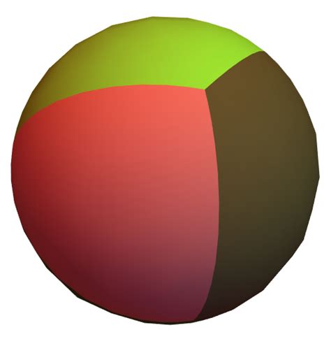 Plotting Plot A Partition Of The Sphere Given Vertices Of Polygons