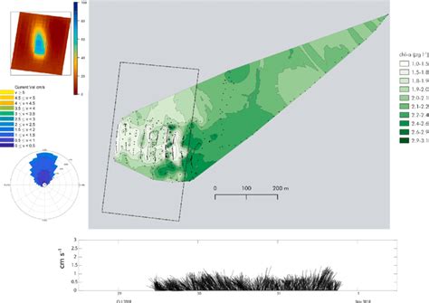bayesian kriging interpolation gribov and krivoruchko 2020 of