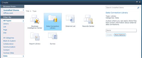 Sharepoint 2010 Database Types