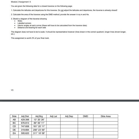solved module 2 assignment 6 you are given the following