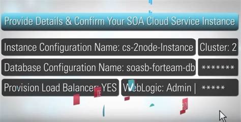 Oracle Ipaas Portfolio Integration Across Cloud Mobile And Iot In 2022