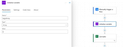 The Power Of Loop A Surprising Twist In Task Syncing Lindsay T Shelton