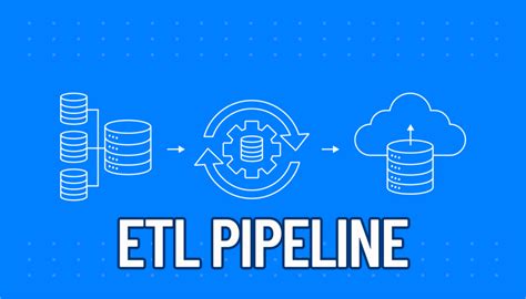 Etl Pipeline Ubah Data Jadi Aset Bisnis Cerdas Inca Broadbrand