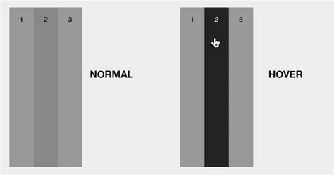 Build A Freaking Awesome Pure Css Accordion Design Shack