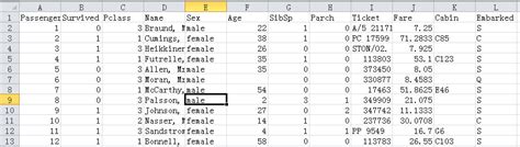 python 中条形图绘制 LiErRui 博客园