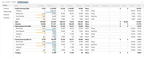 addcolumns summarize vs summarize and calculated column vs