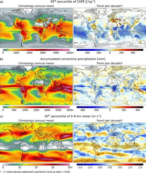 Polish Researchers Enhance Deep Convective Cloud Detection For Climate Insights Sustainable