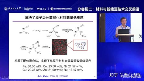 【20230721 清华大学王定胜 原子尺度精准合成】 知乎