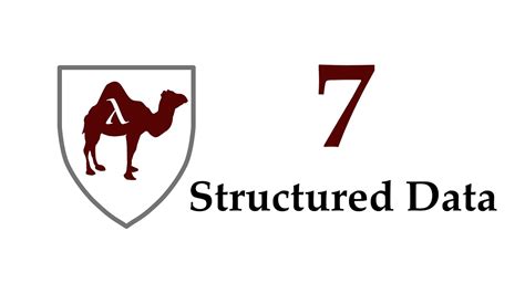 7 Structured Data And Composite Types Abstraction And Design In