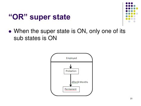 Ppt State Machine Diagram Powerpoint Presentation Free Download Id