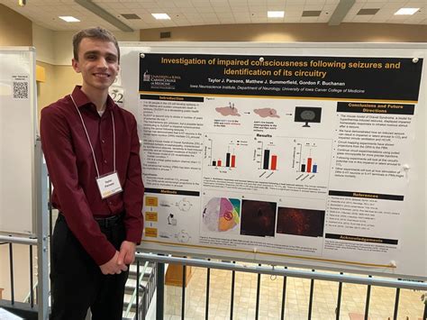 Surf 2024 Congrats To Nicole Boodhoo Taylor Parsons Sydney Ryan