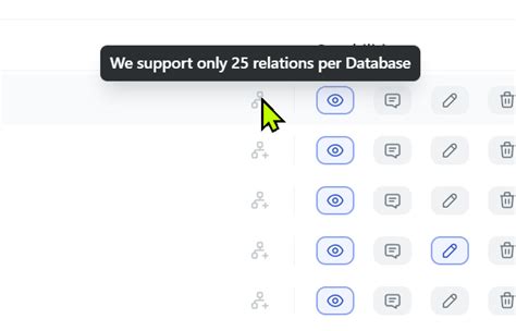 Cannot Add User To Multiple Access Templates Of The Same Database Get Help Community