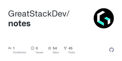 Notes Deploy MERN On VPS Md At Main GreatStackDev Notes GitHub