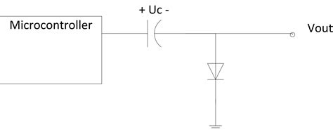 Negative Voltage PWM Electrical Engineering Stack Exchange