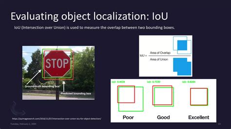 object detection pptx