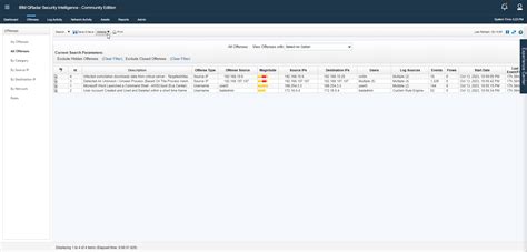 Quick Qradar Dashboards With Metabase Bi Diary Of Arjun