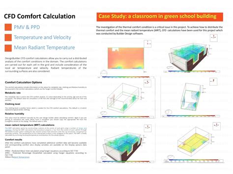 a whole building energy simulation service upwork