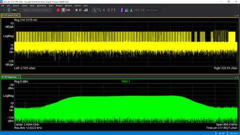 Test Ieee 802154 Hrp Uwb Modulation Accuracy