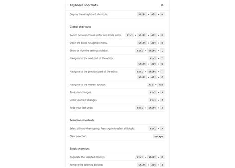 50 Most Useful Wordpress Keyboard Shortcuts Qode Interactive