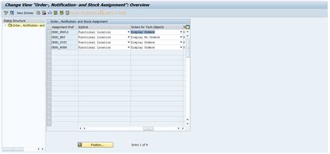 ALM ME INVENTORY SAP Tcode Inventory Management Profile