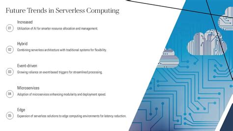 azure serverless ppt summary acp ppt template