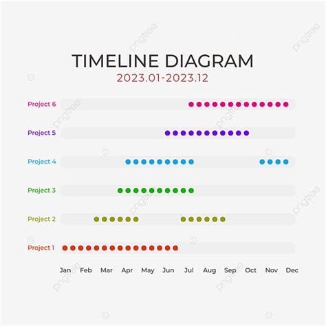 Gantt 차트 프로젝트 진행 비즈니스 차트 간트 차트 차트 프로젝트 진행 Png 일러스트 및 벡터 에 대한 무료