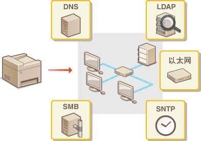 好学编程解决Python下载慢的问题加速获取Python的方法和技巧 知乎