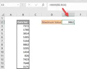 Find The Excel Cell Address Of The Maximum Number In Your Data Set How To Excel At Excel