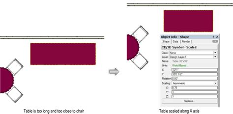Scaling Objects