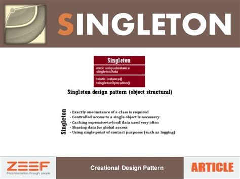Jsf Design Patterns