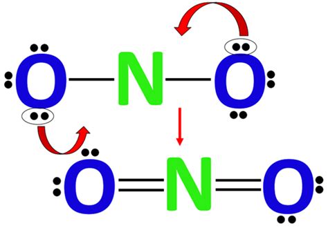 No2 Lewis Structure Molecular Geometry Bond Angle Hybridization