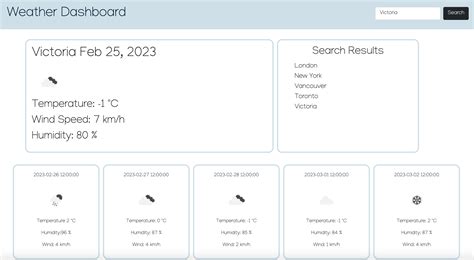 GitHub Roseandlily CloudyWithAChanceOfCoding Week Project To Build A Weather App With