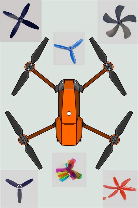 Drone Propellers A Comprehensive Guide To Drone Anatomy