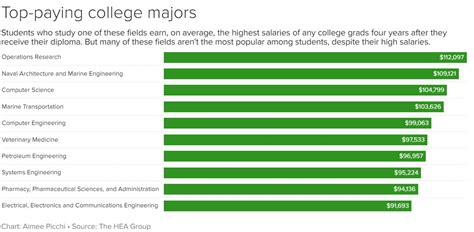 Jayendran Venkateswaran On Linkedin Operationsresearch