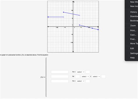 Solved He Graph Of A Piecewise Function F X Is Depicted Chegg