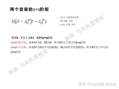 31 Open Cv Hu不变矩 知乎