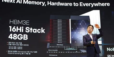 Sk Hynix Roadmap 2030 Hbm5e Lpcamm2 Ddr6 Y Nand 4d