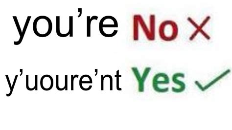 How To Use Grammar Correctly Youtube