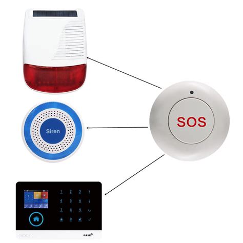 Pulsador Inalámbrico Sos Para Alarma Pg103 433mhz Tecnoteca