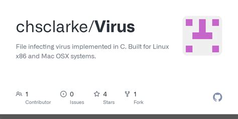 Github Chsclarkevirus File Infecting Virus Implemented In C Built